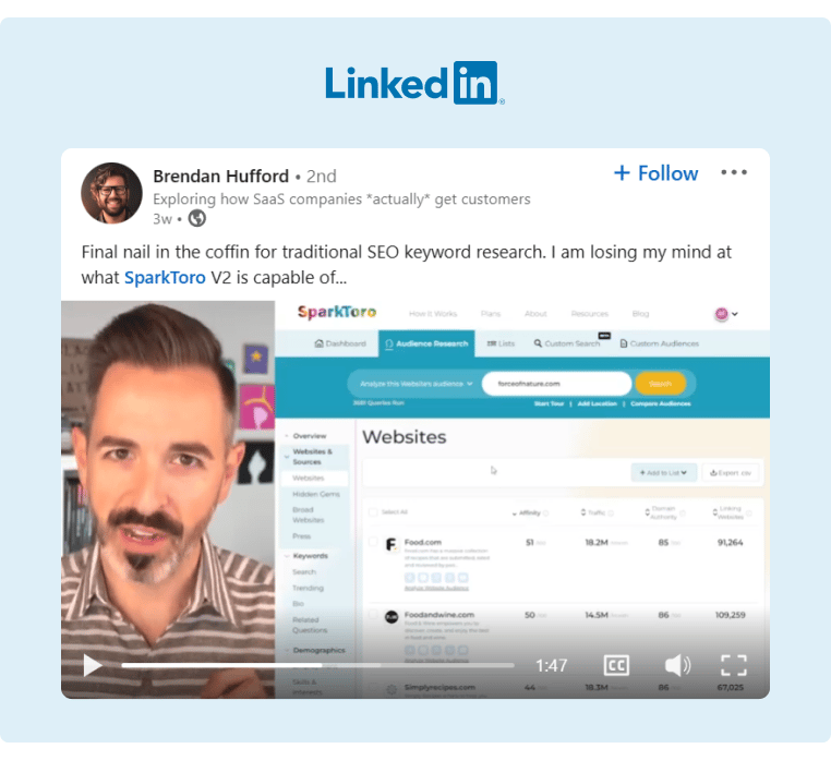 15 Creative LinkedIn Post Examples to Boost Engagement